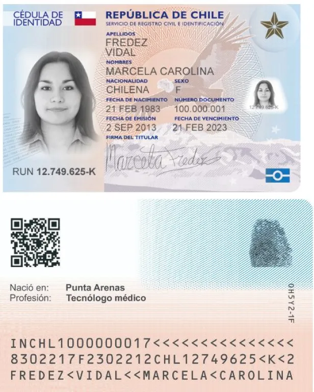 Fotos de cada una: Desde 1924 hasta la actualidad: así evolucionó en el tiempo la cédula de ...