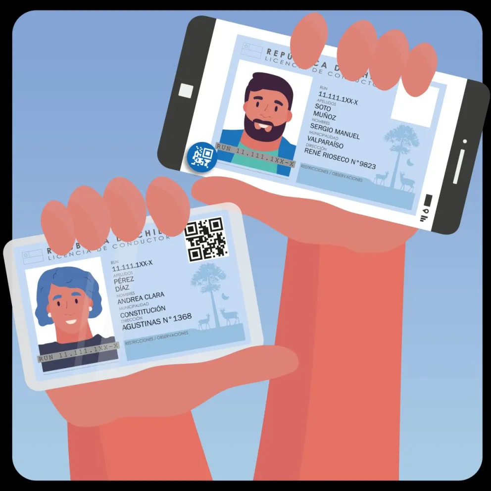 Ya disponible en todo Chile: conoce cómo funciona la nueva licencia de conducir digital | Diario ...